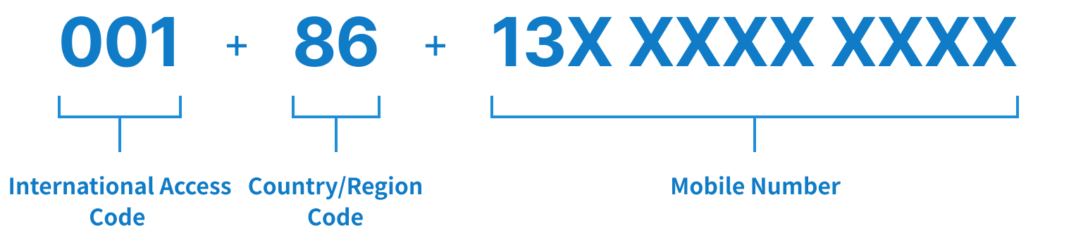 IDD 001 Service - Your Mobile International Calling Solution - Global Call